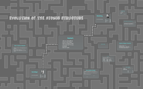 Evolution of Atomic Structure by LiNN_ onG_ on Prezi