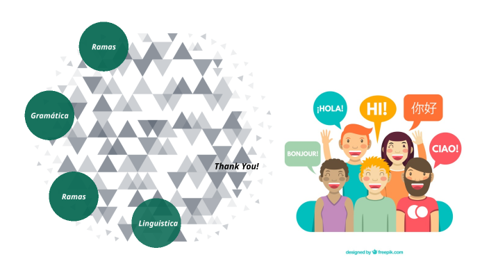 La Linguística y Sus Ramas. by Jaqueline Hunter on Prezi