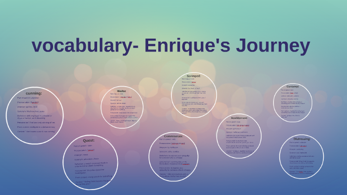 vocabulary- Enrique's Journey by jacky velasco on Prezi
