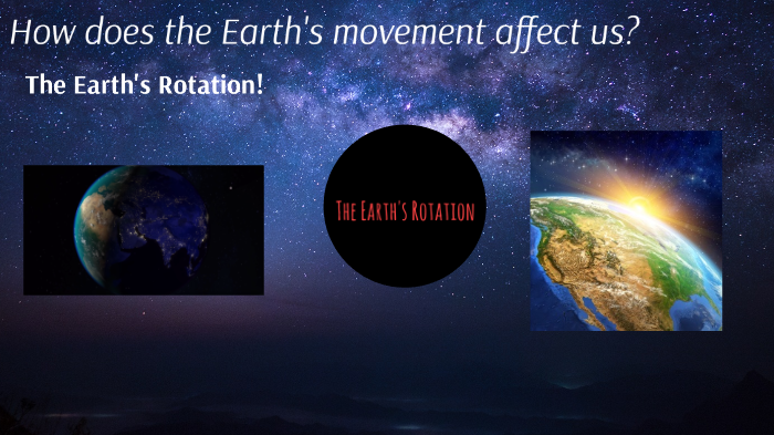 How Does The Earth's Movement affect us? | By Zac Felix & Megan by S B ...