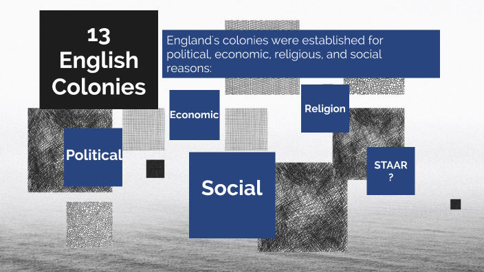 Unit 2 PERS colonization reasons by Kathleen Baker on Prezi