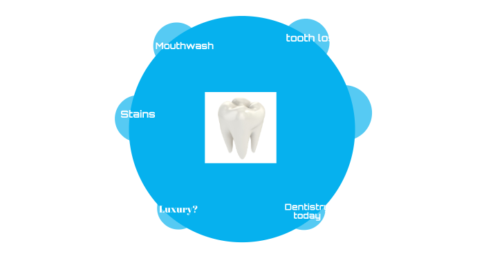 Elizabethan Era: Dentistry by Brooke Snider on Prezi