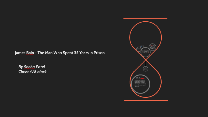 James Bain - The Wrongly Accused Man Who Served 35 Years by Sneha Patel ...
