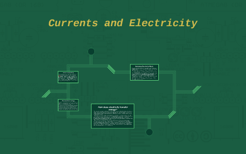 Y9 Currents and Electricity by Alex Lee on Prezi