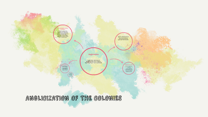 ANGLICIZATION OF THE COLONIES by Karina Gomes on Prezi