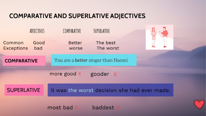 Comparative and superlative adjectives. by naomi ortiz on Prezi