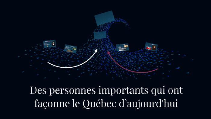Marie-Victorin Kirouac(1885-1944) by Melissa MacNab on Prezi