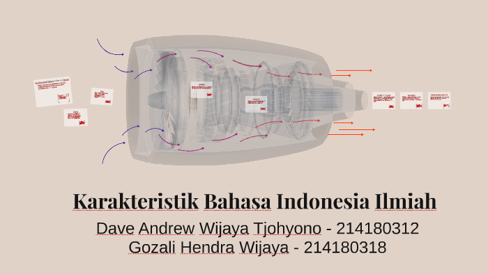 Karakteristik Bahasa Indonesia Ilmiah by Hendra Gozali on Prezi