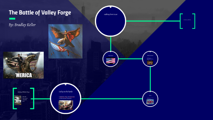 The Battle of Valley Forge by bradley keller on Prezi