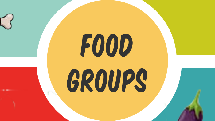 sandra Food Groups - Template by SANDRA MARTINEZ on Prezi