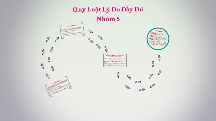 Quy Luật Lý Do Đầy Đủ by thùy dung on Prezi