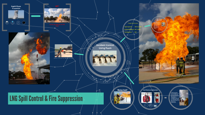 LNG Spill Control & Fire Suppression by Luke Edwards on Prezi