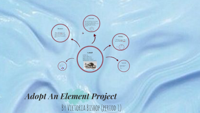 Adopt An ELement Project by Victoria Bishop on Prezi