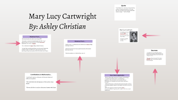 Mary Lucy Cartwright by Autumn Ashley on Prezi
