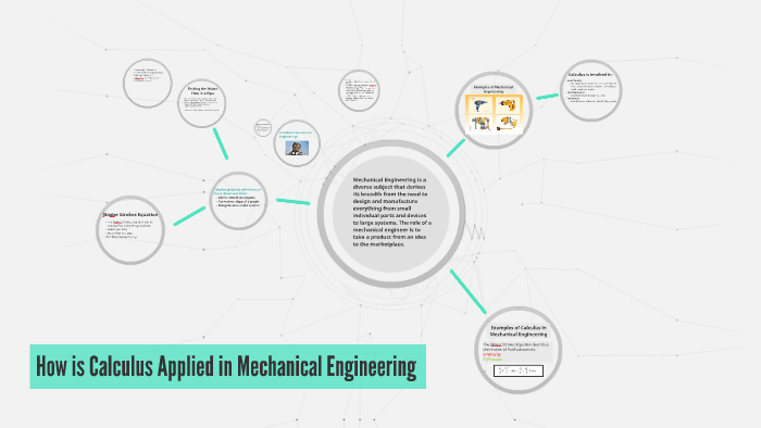 How is Calculus Applied in Mechanical Engineering? by Seleste Griego on ...