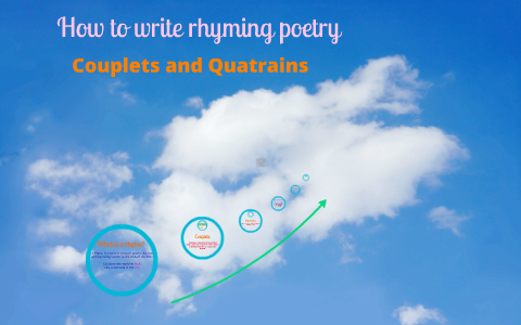 How to write rhyming poetry by felicity mills on Prezi