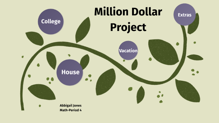 Million Dollar Project by Abbigail Jones on Prezi