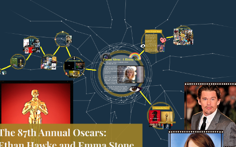 Ethan Hawke and Emma Stone by Eric Shinn on Prezi