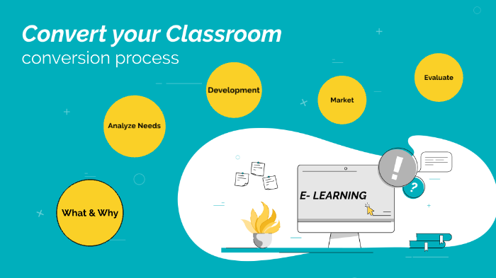 Elearning 101 by Karyna Pramesthi on Prezi