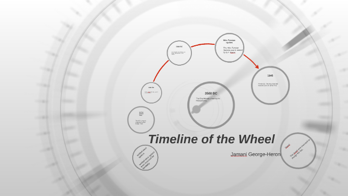 Timeline of the Wheel by jamani heron on Prezi