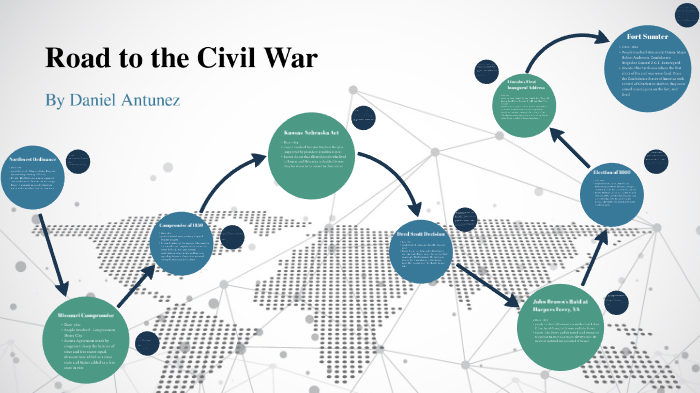 Road to the Civil War Flowchart by Daniel Antunez on Prezi