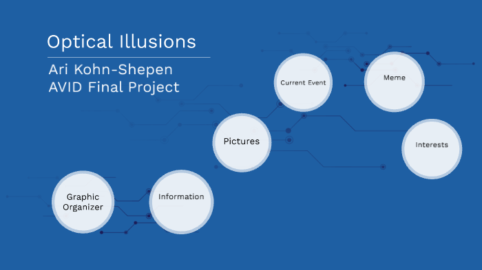 Optical Illusions by Ari Kohn-Shepen on Prezi