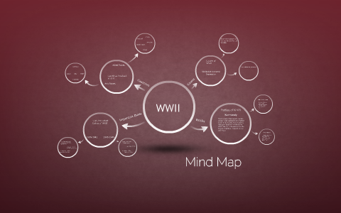 WWII mind map by Kia Merrett on Prezi
