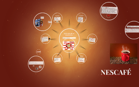NESCAFÉ by on Prezi