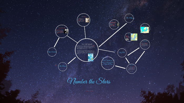 Number the Stars by Saba Salehi on Prezi