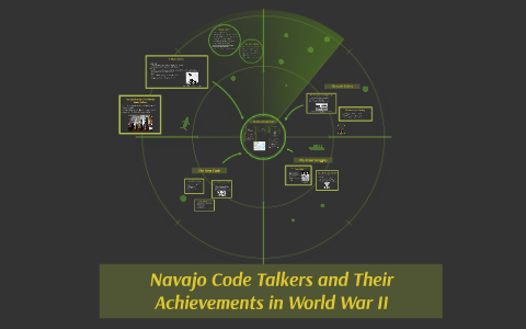 Navajo Code Talkers and Their Achievements in World War II by Marisa P ...
