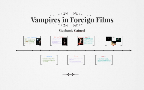 Vampires in Foreign Films by Stephanie Catucci on Prezi