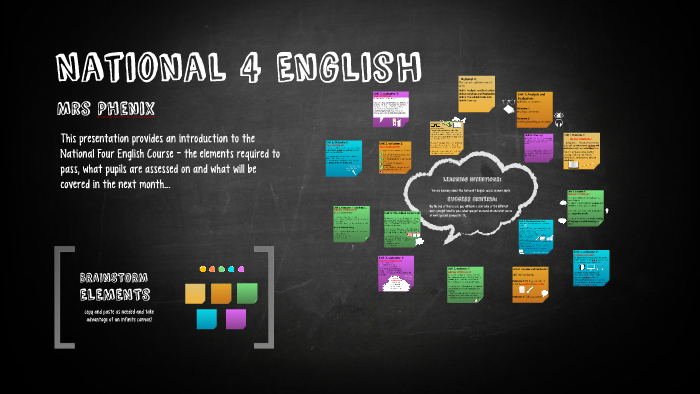 National 4 English by Rebekah Phenix on Prezi