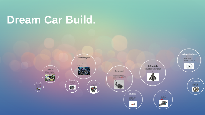 Dream car by Jared D on Prezi