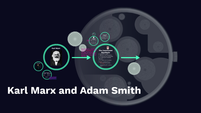 Karl Marx and Adam Smith by Jesus Mario Sepulveda on Prezi