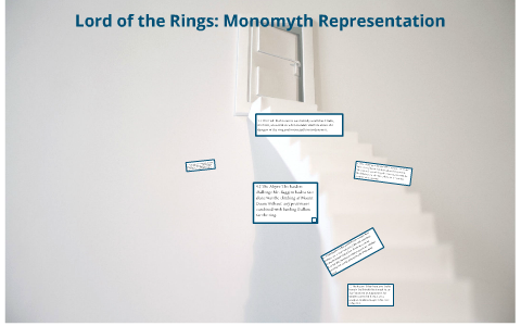 monomyth representation in The Lord of the Rings by andrew cope on Prezi