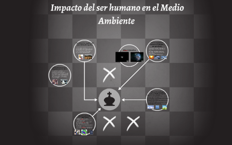 o Impacto del ser humano en el Medio Ambiente by Geancarlos Ramirez on ...