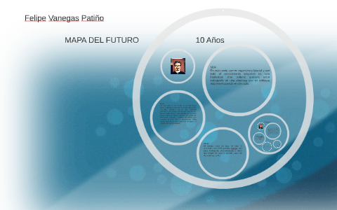MAPA DEL FUTURO by Felipe Vanegas