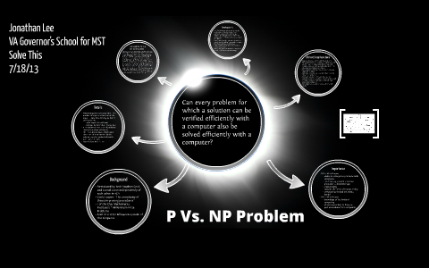 P Vs. NP by Jonathan Lee on Prezi