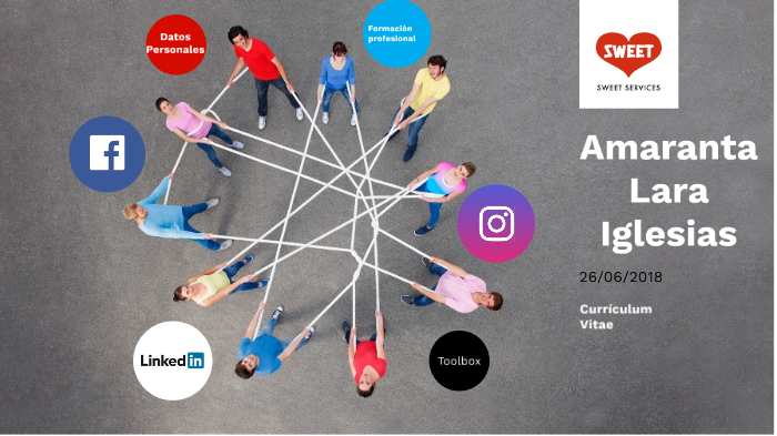 CV AMARANTA LARA IGLESIAS by Amaranta Lara on Prezi