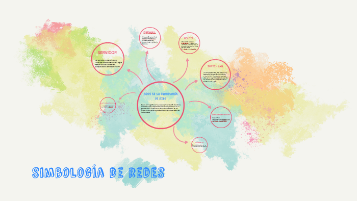 simbologia de redes by eduardo ortiz on Prezi