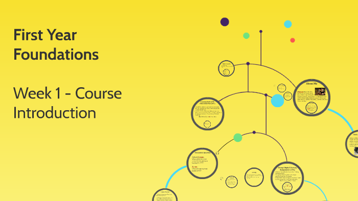 First Year Foundations by J Pearce on Prezi
