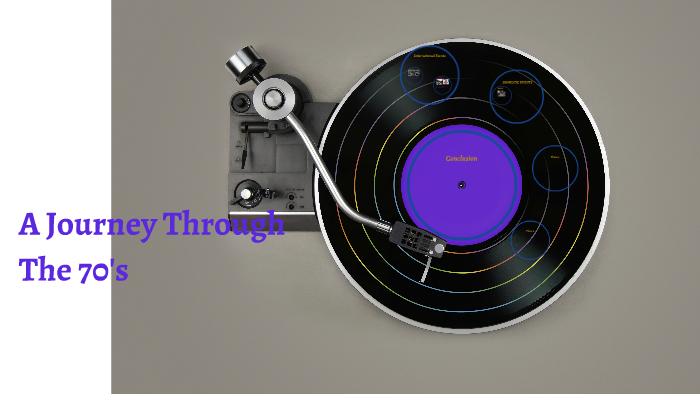 A Journey Through The 70's by Tara Baney on Prezi