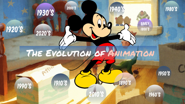 Year 7 - Animation: The Evolution of Animation! by Shayne Travis Grieve ...