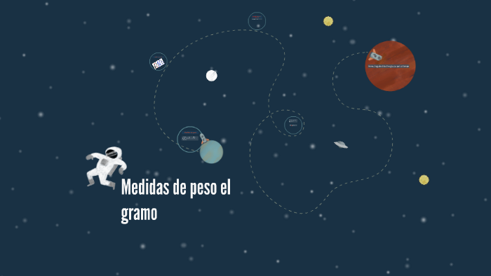 Medidas de peso el gramo by Enrique Rios on Prezi