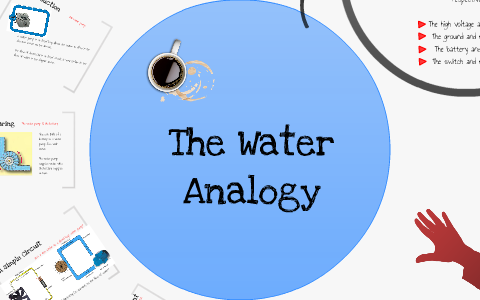 Water Analogy by Sarah Sciberras