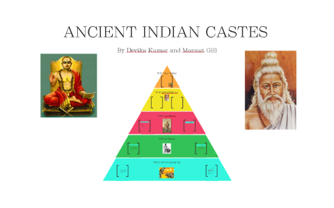 ANCIENT INDIAN CASTES by M Girl on Prezi