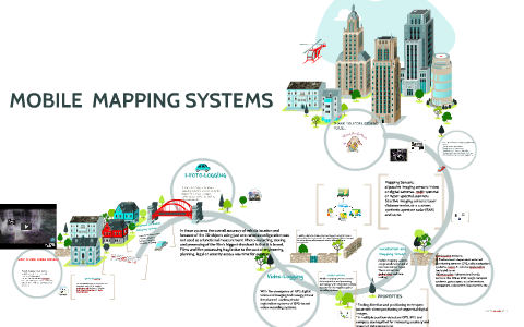 MOBILE MAPPING SYSTEMS by Tuğba Akdere