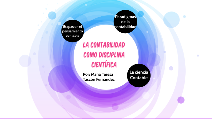 Mapa La contabilidad como disciplina científica by Andrea Carolina on Prezi