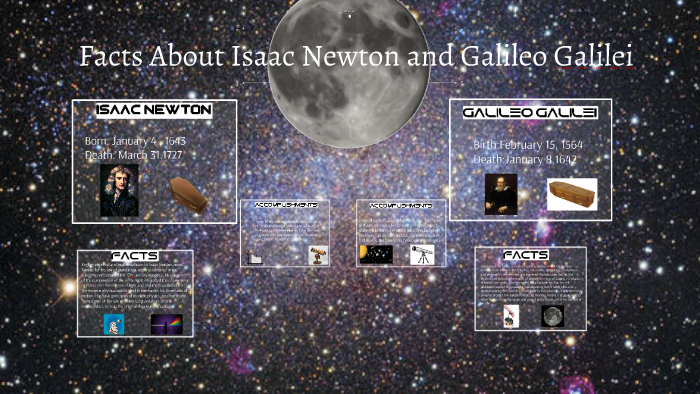 Facts About Isaac Newton and Galileo Galilei by GINA NUTT on Prezi