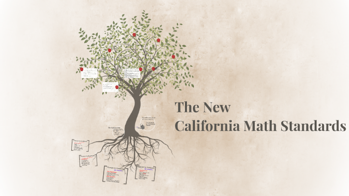 The New California Math Standards by Jennifer Moening on Prezi